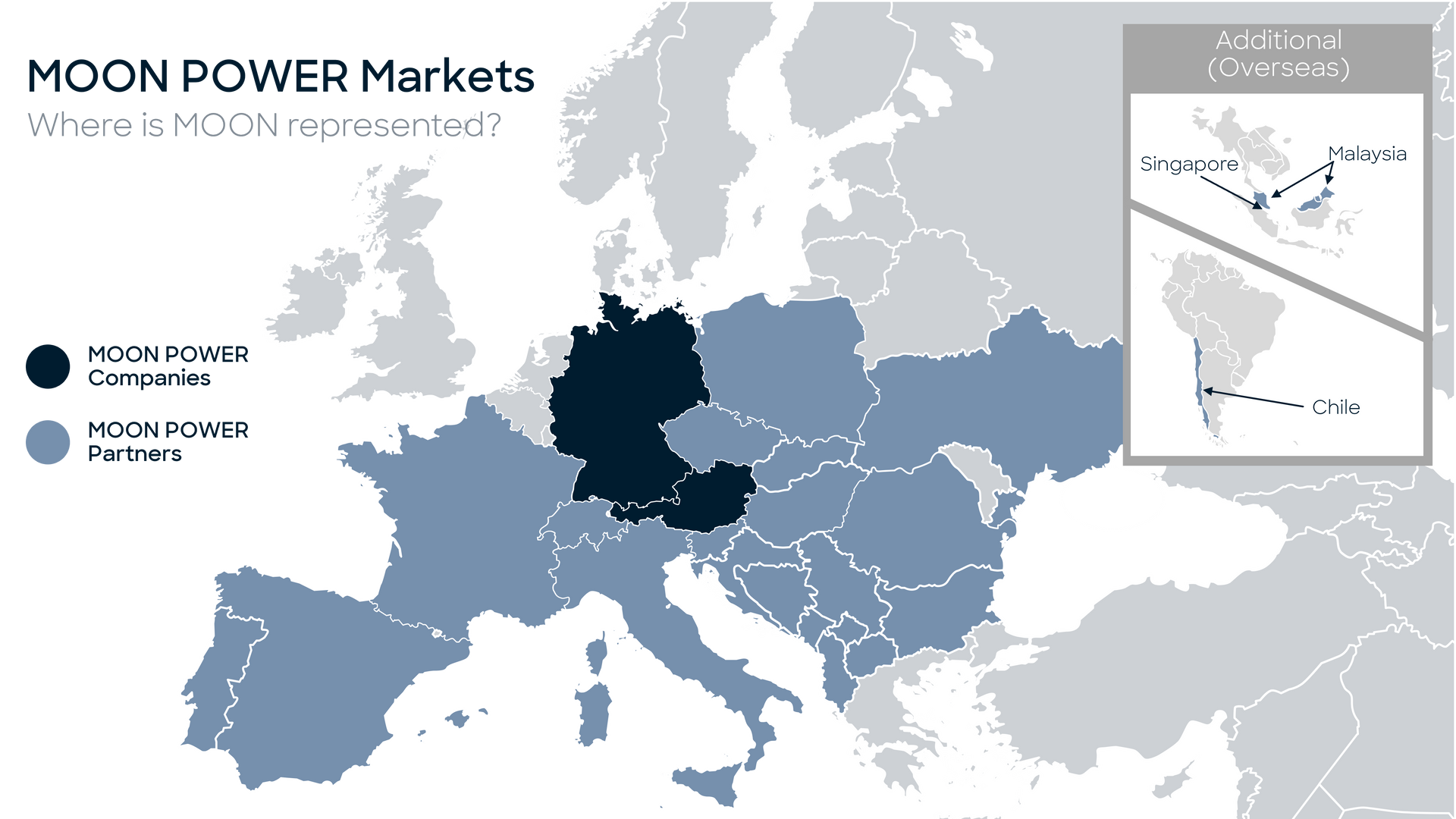 Volkswagen Singapore | MOON power